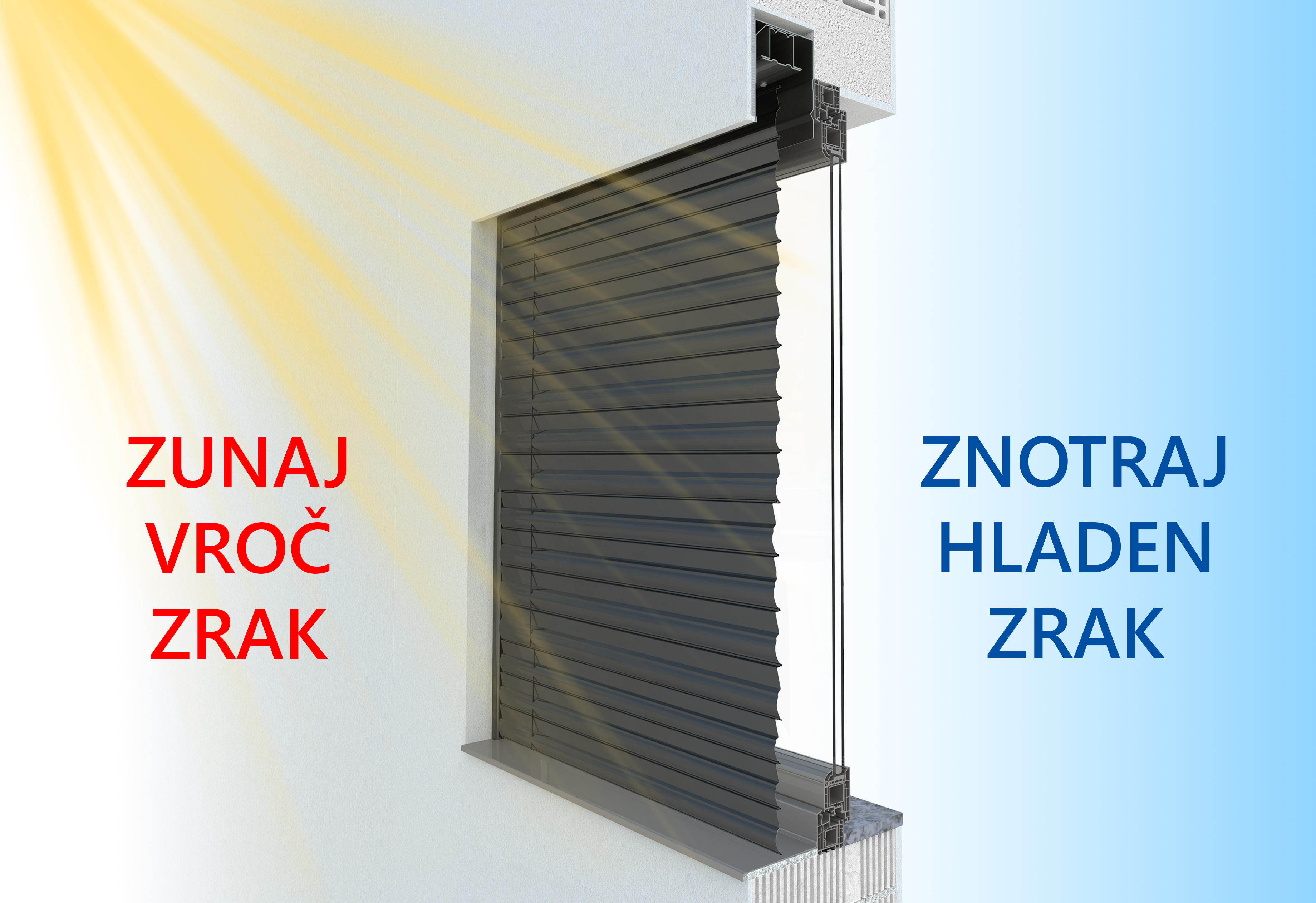 Trajnostne žaluzije nadstandardne kakovosti | ROLTEK